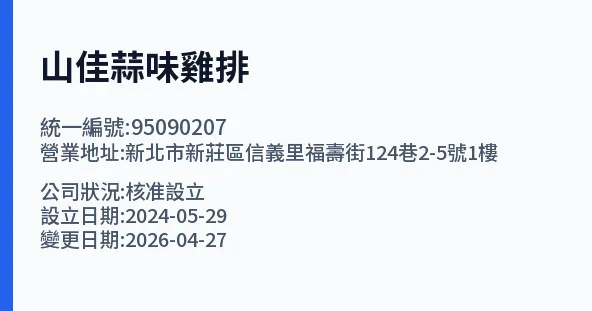 山佳蒜味雞排的照片-統編 95090207(新北市) 公司登記資料與營業項目詳細圖表