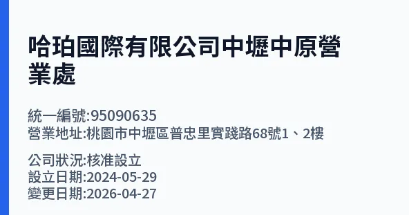 哈珀國際有限公司中壢中原營業處的照片-統編 95090635(桃園市) 公司登記資料與營業項目詳細圖表