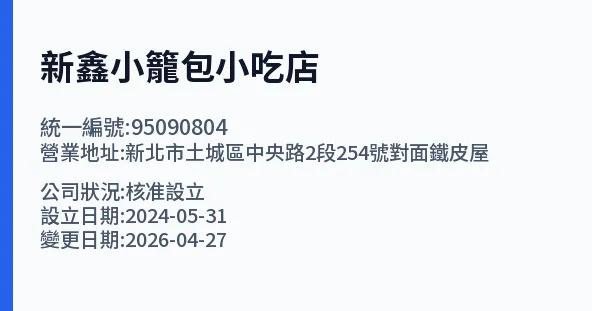 新鑫小籠包小吃店的照片-統編 95090804(新北市) 公司登記資料與營業項目詳細圖表