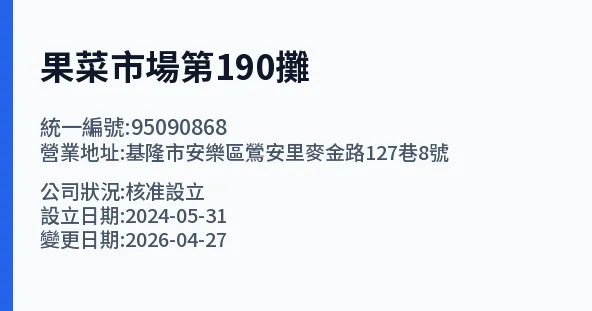 果菜市場第190攤的照片-統編 95090868(基隆市) 公司登記資料與營業項目詳細圖表