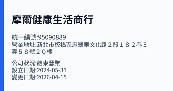 摩爾健康生活商行的照片-統編 95090889(新北市) 公司登記資料與營業項目詳細圖表
