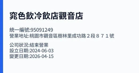 窕色飲冷飲店觀音店的照片-統編 95091249(桃園市) 公司登記資料與營業項目詳細圖表