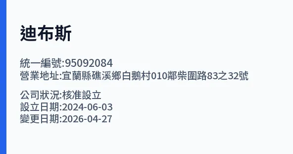 迪布斯的照片-統編 95092084(宜蘭縣) 公司登記資料與營業項目詳細圖表