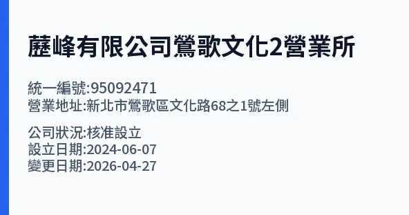 藶峰有限公司鶯歌文化2營業所的照片-統編 95092471(新北市) 公司登記資料與營業項目詳細圖表