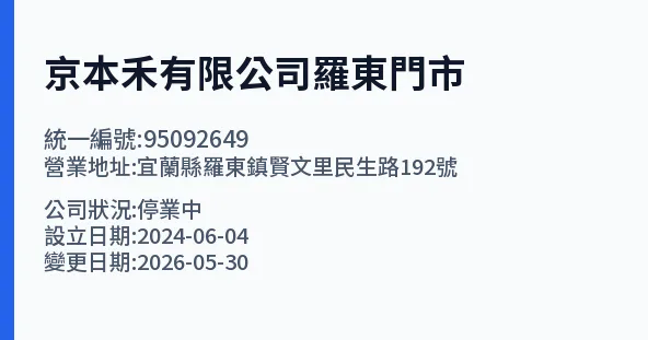 京本禾有限公司羅東門市的照片-統編 95092649(宜蘭縣) 公司登記資料與營業項目詳細圖表