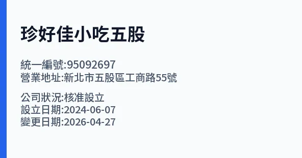 珍好佳小吃五股的照片-統編 95092697(新北市) 公司登記資料與營業項目詳細圖表