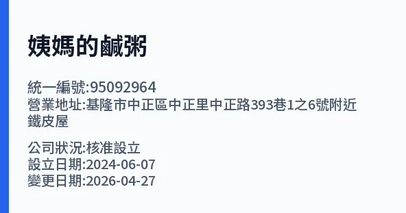 姨媽的鹹粥的照片-統編 95092964(基隆市) 公司登記資料與營業項目詳細圖表