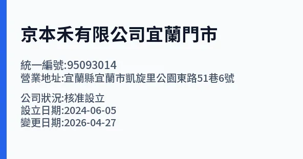 京本禾有限公司宜蘭門市的照片-統編 95093014(宜蘭縣) 公司登記資料與營業項目詳細圖表