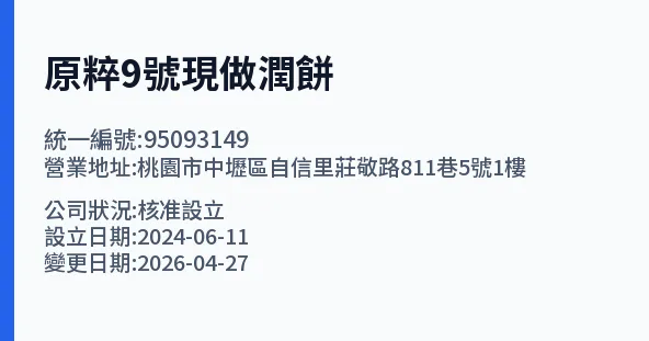 原粹9號現做潤餅的照片-統編 95093149(桃園市) 公司登記資料與營業項目詳細圖表