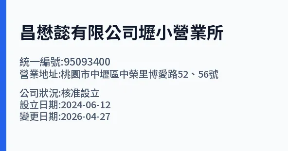 昌懋懿有限公司壢小營業所的照片-統編 95093400(桃園市) 公司登記資料與營業項目詳細圖表