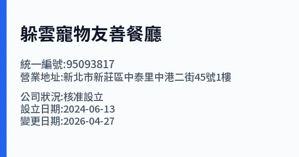 躲雲寵物友善餐廳的照片-統編 95093817(新北市) 公司登記資料與營業項目詳細圖表