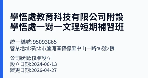 學悟處教育科技有限公司附設學悟處一對一文理短期補習班的照片-統編 95093865(新北市) 公司登記資料與營業項目詳細圖表