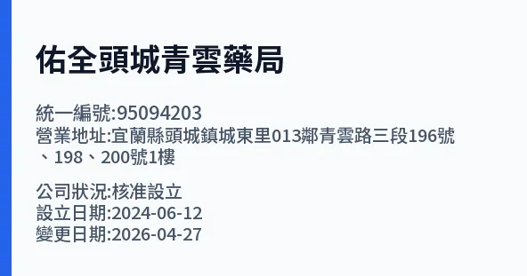 佑全頭城青雲藥局的照片-統編 95094203(宜蘭縣) 公司登記資料與營業項目詳細圖表