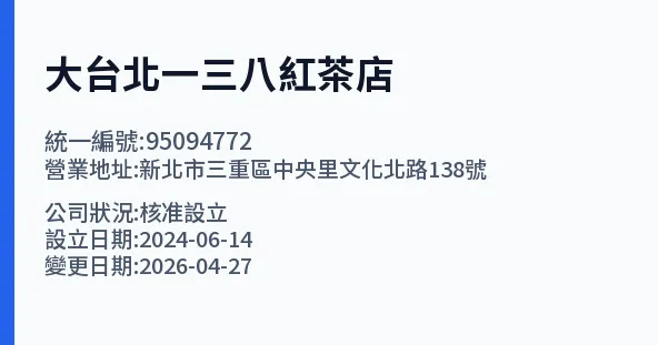 大台北一三八紅茶店的照片-統編 95094772(新北市) 公司登記資料與營業項目詳細圖表