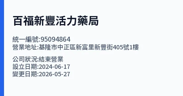 百福新豐活力藥局的照片-統編 95094864(基隆市) 公司登記資料與營業項目詳細圖表