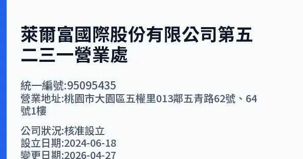 萊爾富國際股份有限公司第五二三一營業處的照片-統編 95095435(桃園市) 公司登記資料與營業項目詳細圖表