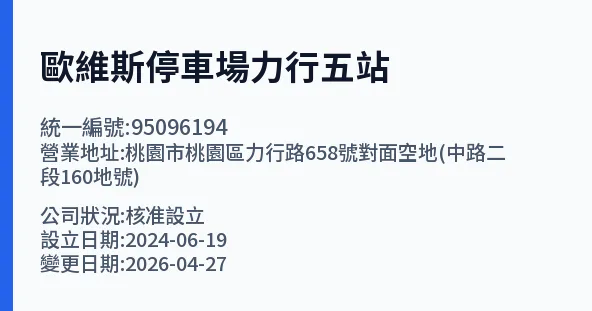 歐維斯停車場力行五站的照片-統編 95096194(桃園市) 公司登記資料與營業項目詳細圖表