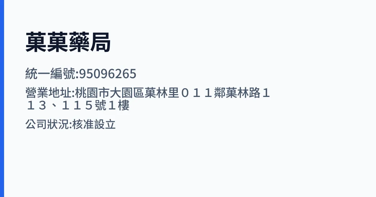 菓菓藥局 - 統編 95096265(桃園市) 公司登記資料與營業項目詳細圖表