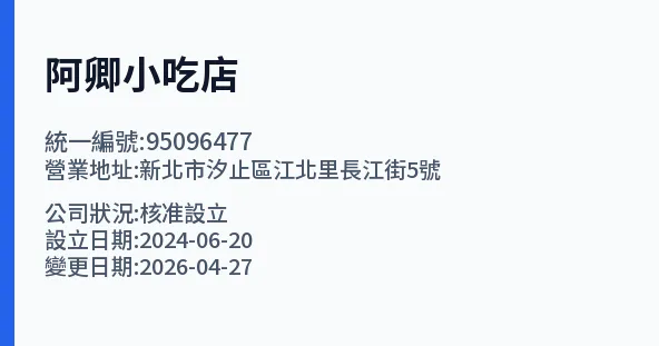 阿卿小吃店的照片-統編 95096477(新北市) 公司登記資料與營業項目詳細圖表