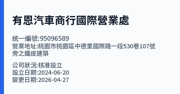 有恩汽車商行國際營業處的照片-統編 95096589(桃園市) 公司登記資料與營業項目詳細圖表