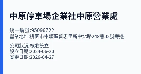 中原停車場企業社中原營業處的照片-統編 95096722(桃園市) 公司登記資料與營業項目詳細圖表