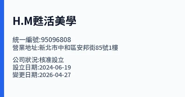 H.M甦活美學的照片-統編 95096808(新北市) 公司登記資料與營業項目詳細圖表