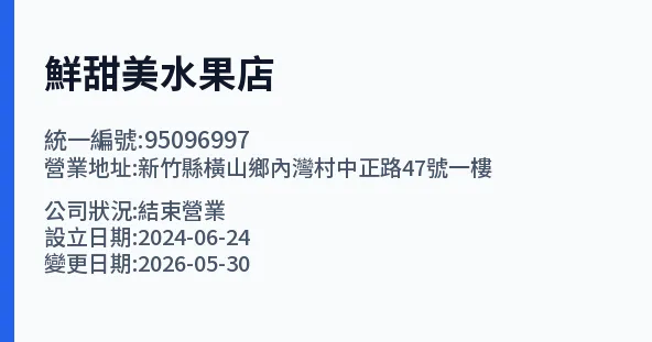 鮮甜美水果店的照片-統編 95096997(新竹縣) 公司登記資料與營業項目詳細圖表