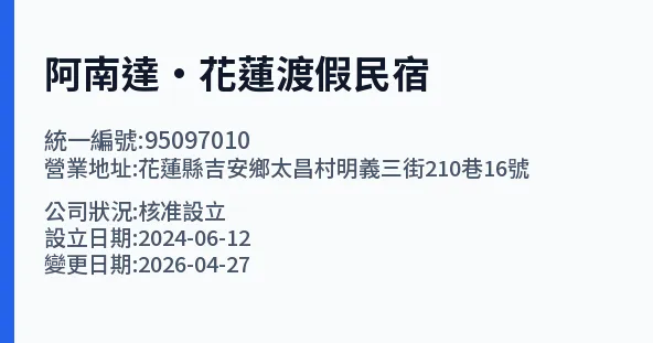 阿南達‧花蓮渡假民宿的照片-統編 95097010(花蓮縣) 公司登記資料與營業項目詳細圖表