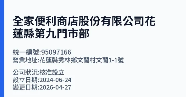 全家便利商店股份有限公司花蓮縣第九門市部的照片-統編 95097166(花蓮縣) 公司登記資料與營業項目詳細圖表