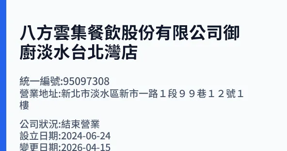八方雲集餐飲股份有限公司御廚淡水台北灣店的照片-統編 95097308(新北市) 公司登記資料與營業項目詳細圖表