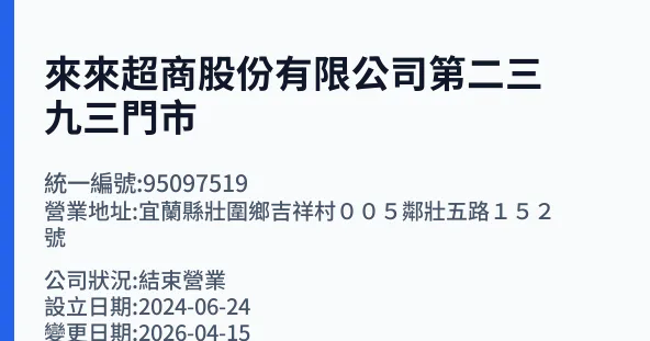 來來超商股份有限公司第二三九三門市的照片-統編 95097519(宜蘭縣) 公司登記資料與營業項目詳細圖表