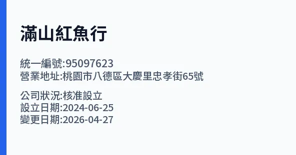 滿山紅魚行的照片-統編 95097623(桃園市) 公司登記資料與營業項目詳細圖表