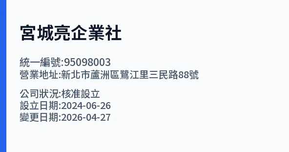 宮城亮企業社的照片-統編 95098003(新北市) 公司登記資料與營業項目詳細圖表