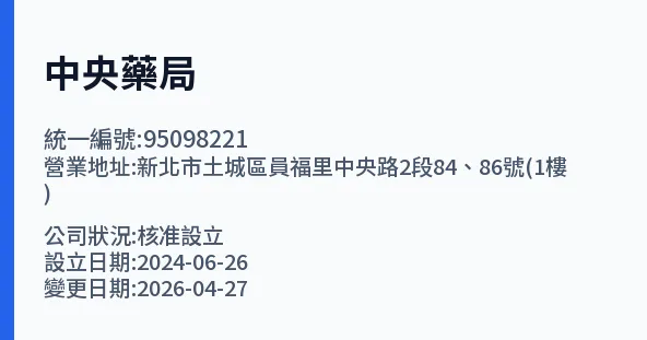 中央藥局的照片-統編 95098221(新北市) 公司登記資料與營業項目詳細圖表
