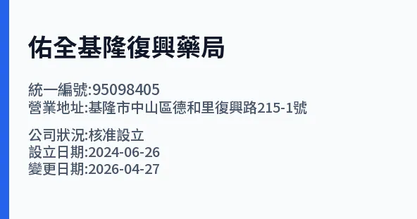 佑全基隆復興藥局的照片-統編 95098405(基隆市) 公司登記資料與營業項目詳細圖表