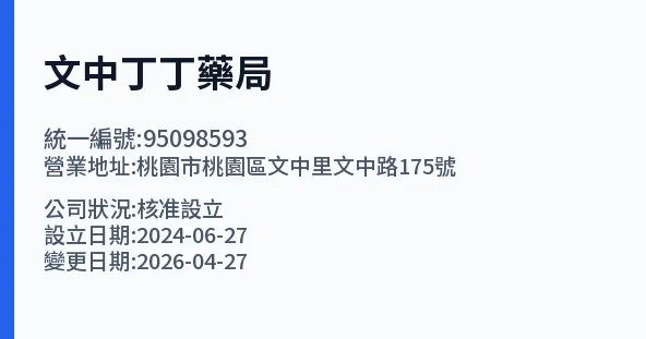 文中丁丁藥局的照片-統編 95098593(桃園市) 公司登記資料與營業項目詳細圖表