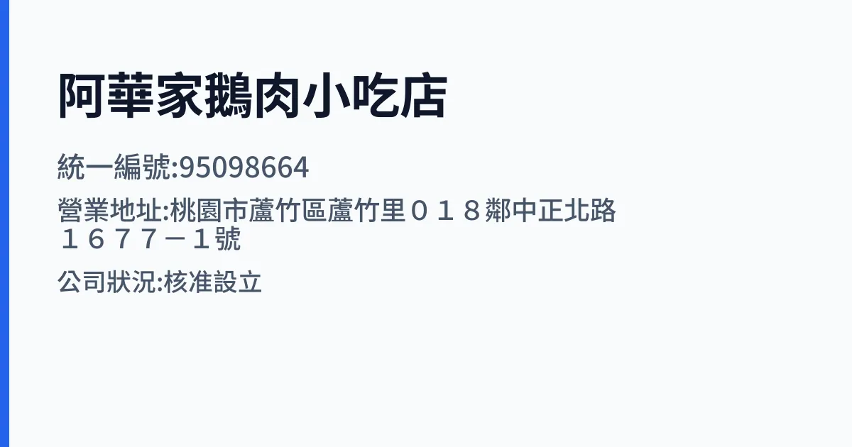 阿華家鵝肉小吃店 - 統編 95098664(桃園市) 公司登記資料與營業項目詳細圖表