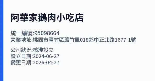 阿華家鵝肉小吃店的照片-統編 95098664(桃園市) 公司登記資料與營業項目詳細圖表