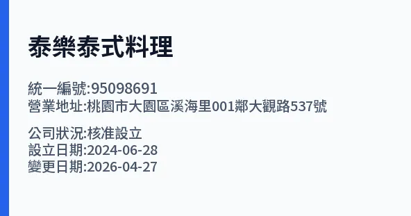 泰樂泰式料理的照片-統編 95098691(桃園市) 公司登記資料與營業項目詳細圖表