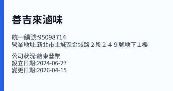 善吉來滷味的照片-統編 95098714(新北市) 公司登記資料與營業項目詳細圖表