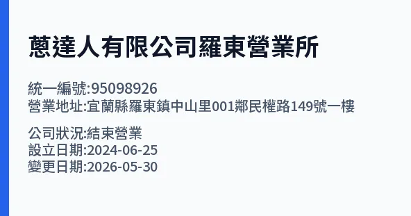 蔥達人有限公司羅東營業所的照片-統編 95098926(宜蘭縣) 公司登記資料與營業項目詳細圖表