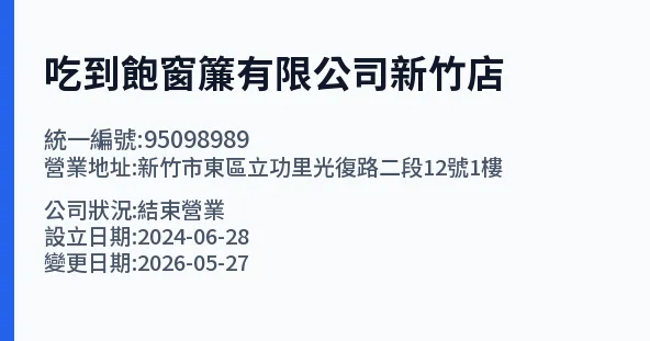 吃到飽窗簾有限公司新竹店的照片-統編 95098989(新竹市) 公司登記資料與營業項目詳細圖表