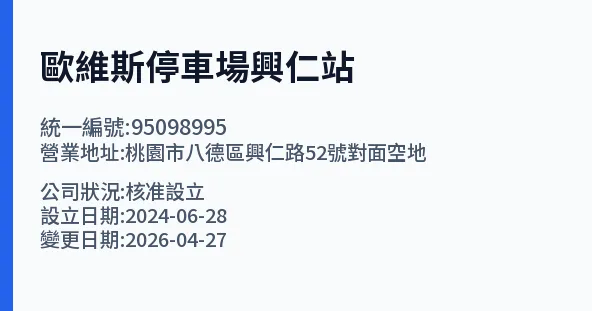歐維斯停車場興仁站的照片-統編 95098995(桃園市) 公司登記資料與營業項目詳細圖表