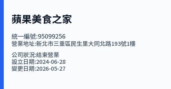 蘋果美食之家的照片-統編 95099256(新北市) 公司登記資料與營業項目詳細圖表