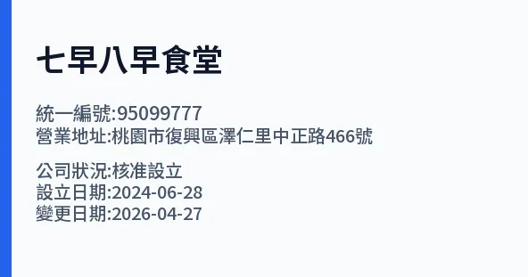 七早八早食堂的照片-統編 95099777(桃園市) 公司登記資料與營業項目詳細圖表