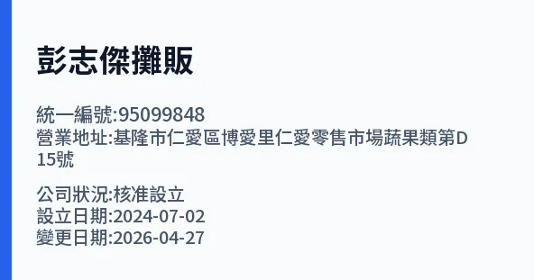 彭志傑攤販的照片-統編 95099848(基隆市) 公司登記資料與營業項目詳細圖表