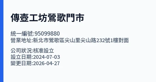 傳壺工坊鶯歌門市的照片-統編 95099880(新北市) 公司登記資料與營業項目詳細圖表