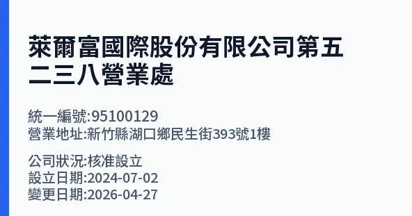 萊爾富國際股份有限公司第五二三八營業處的照片-統編 95100129(新竹縣) 公司登記資料與營業項目詳細圖表