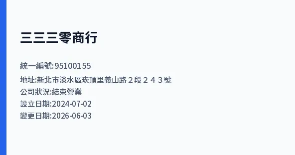 三三三零商行的照片-統編 95100155(新北市) 公司登記資料與營業項目詳細圖表