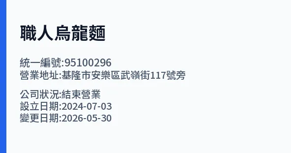 職人烏龍麵的照片-統編 95100296(基隆市) 公司登記資料與營業項目詳細圖表